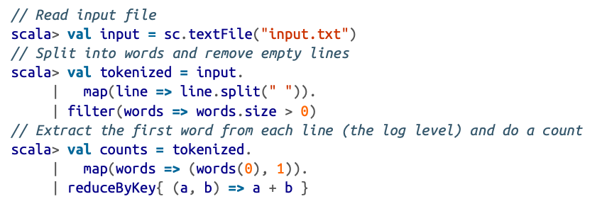 Apache Spark — Fast and Furious.. Apache Spark is a data processing ...