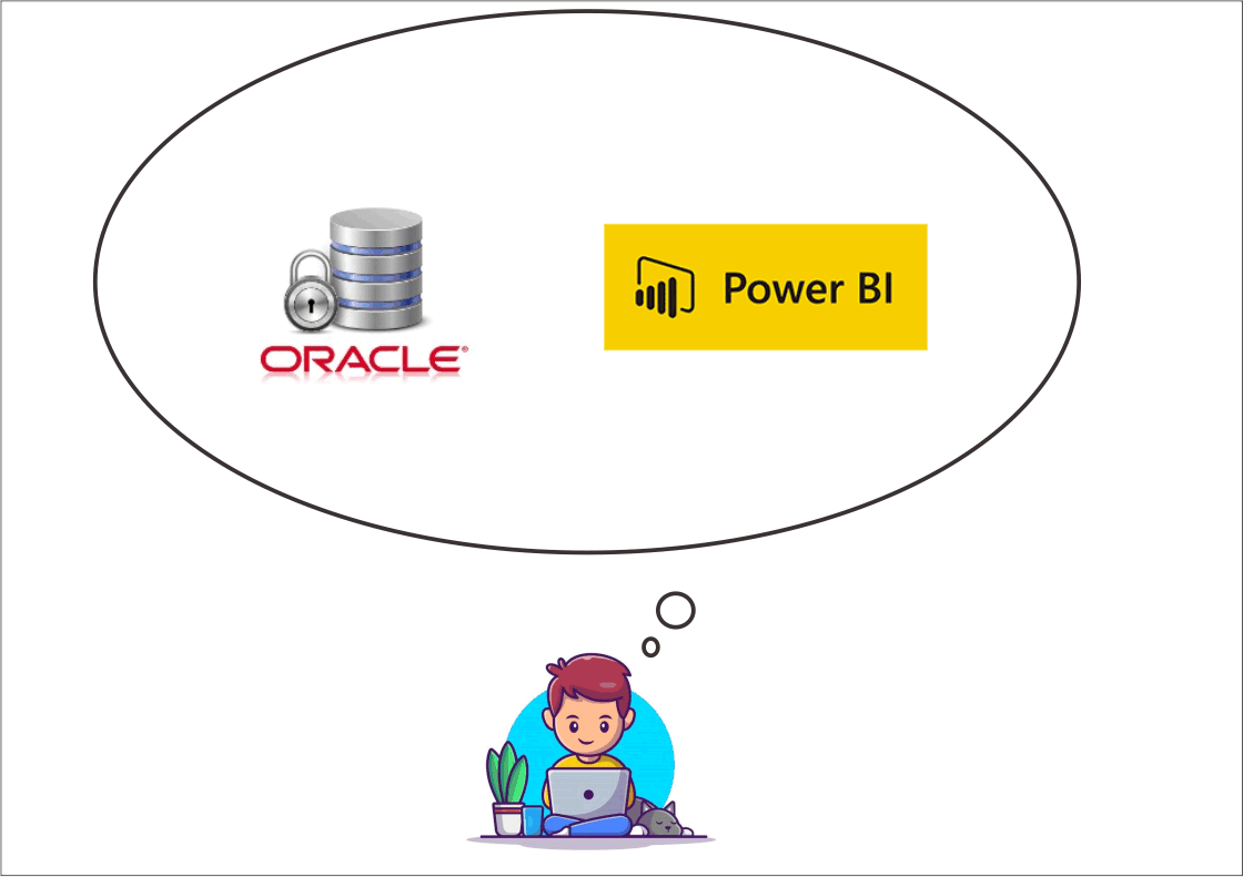Power Bi Desktop Integration To Oracle Autonomous Database By Saulo Toledo Pereira Dev Genius