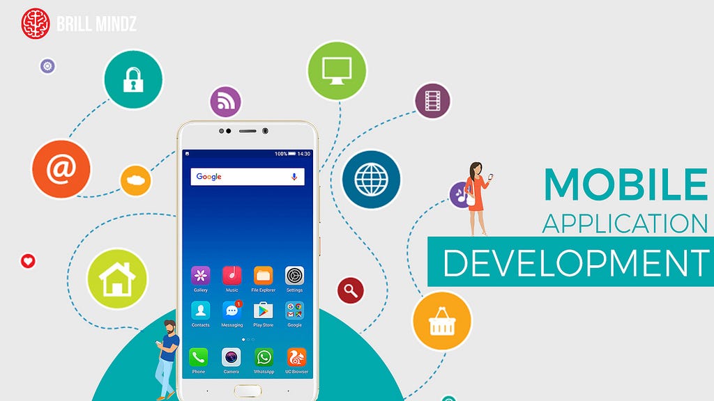 Why You Should Hire Mobile App Development Experts in Lebanon | by ...