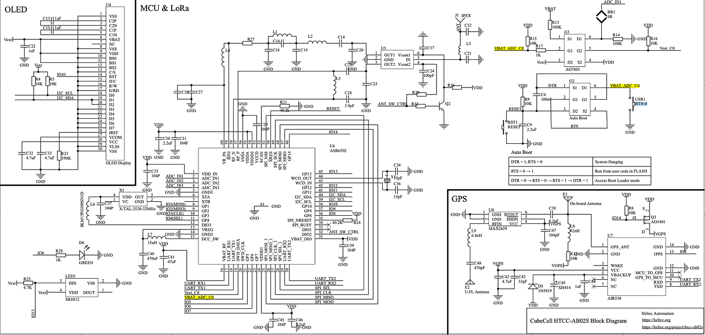 Heltec Arduino教學-下載與安裝Arduino IDE，開始使用 Heltec CubeCell 撰寫我的第一隻Arduino | by Delores Cetleh | Medium