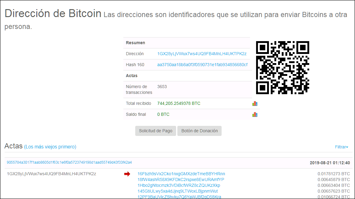 Explorador de bloques de Bitcoin ¿Para qué sirve y cómo funciona? | by Coinsenda | Medium