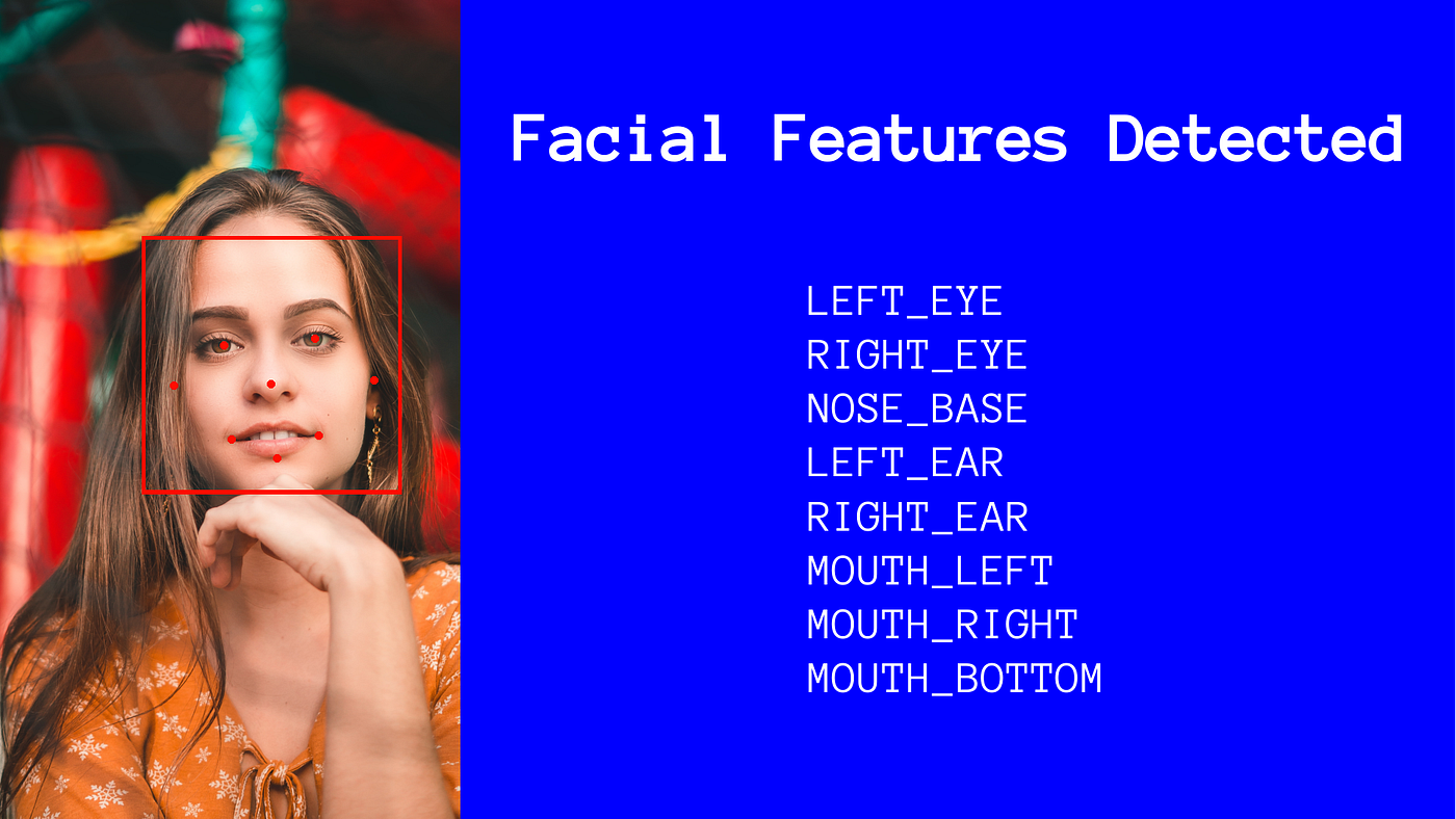 Firebase ML Kit 101 : Face Detection | by Hitanshu Dhawan | AndroIDIOTS | Medium