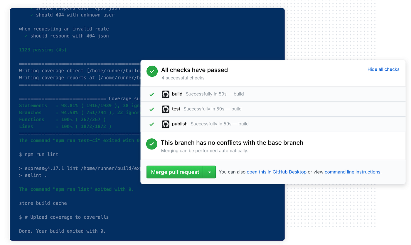 Andrey Volodin – Medium
