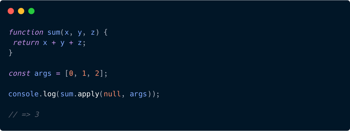 The Formidable ES6 Spread Operator | by Michele Riva | openmind | Medium