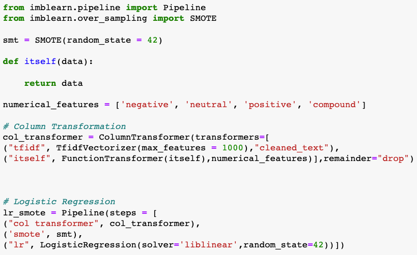 A short and simple example of sentiment analysis in python. | by MILAD ...