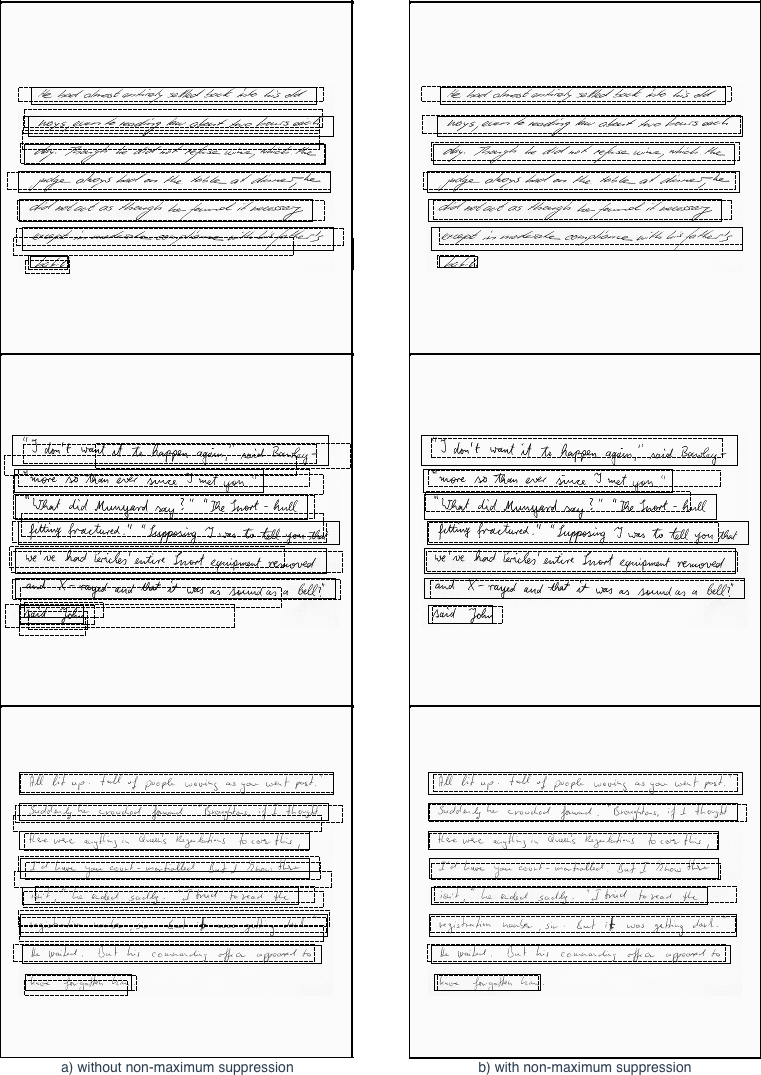 Handwriting OCR: Line segmentation with Gluon | by Jonathan Chung | Apache MXNet | Medium