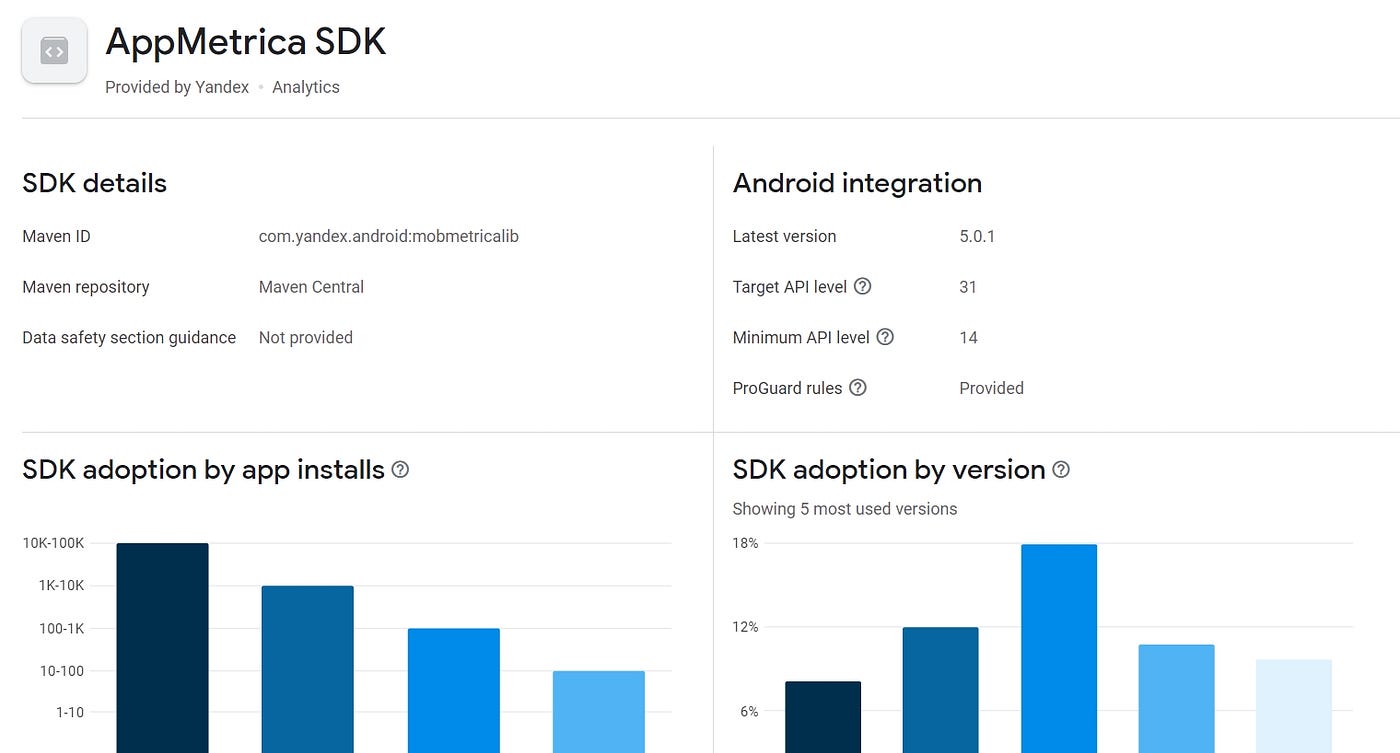 Google Play SDK Index Breakdown - droidcon
