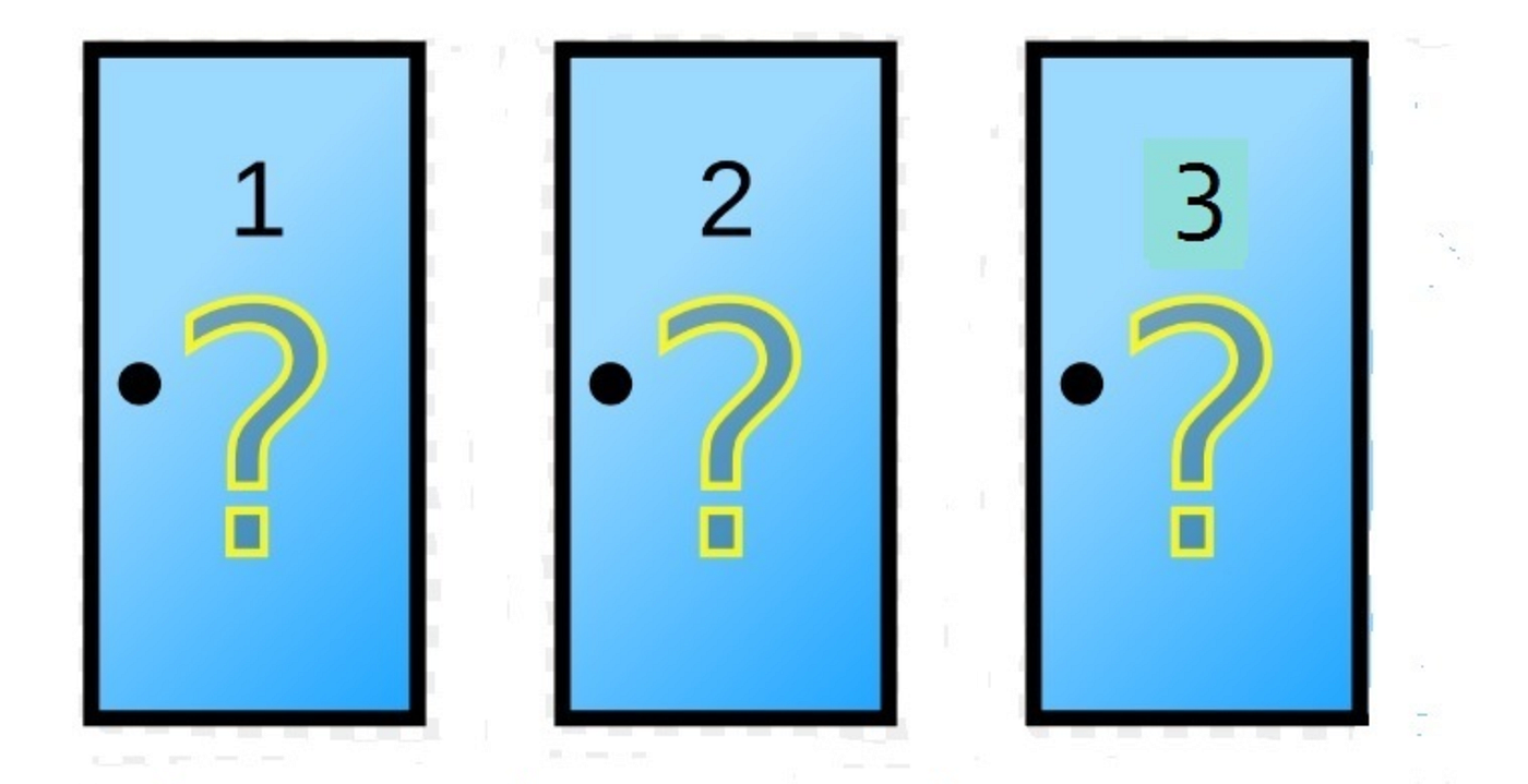 Monty Hall Problem. The Monty Hall Problem is a famous… | by Awab Idris ...