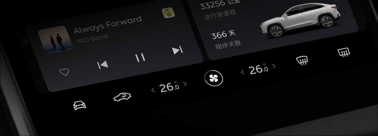 NIO Aspen 3.0 UIUX Design. This article shares some of the design… | by Glen Gao | Medium