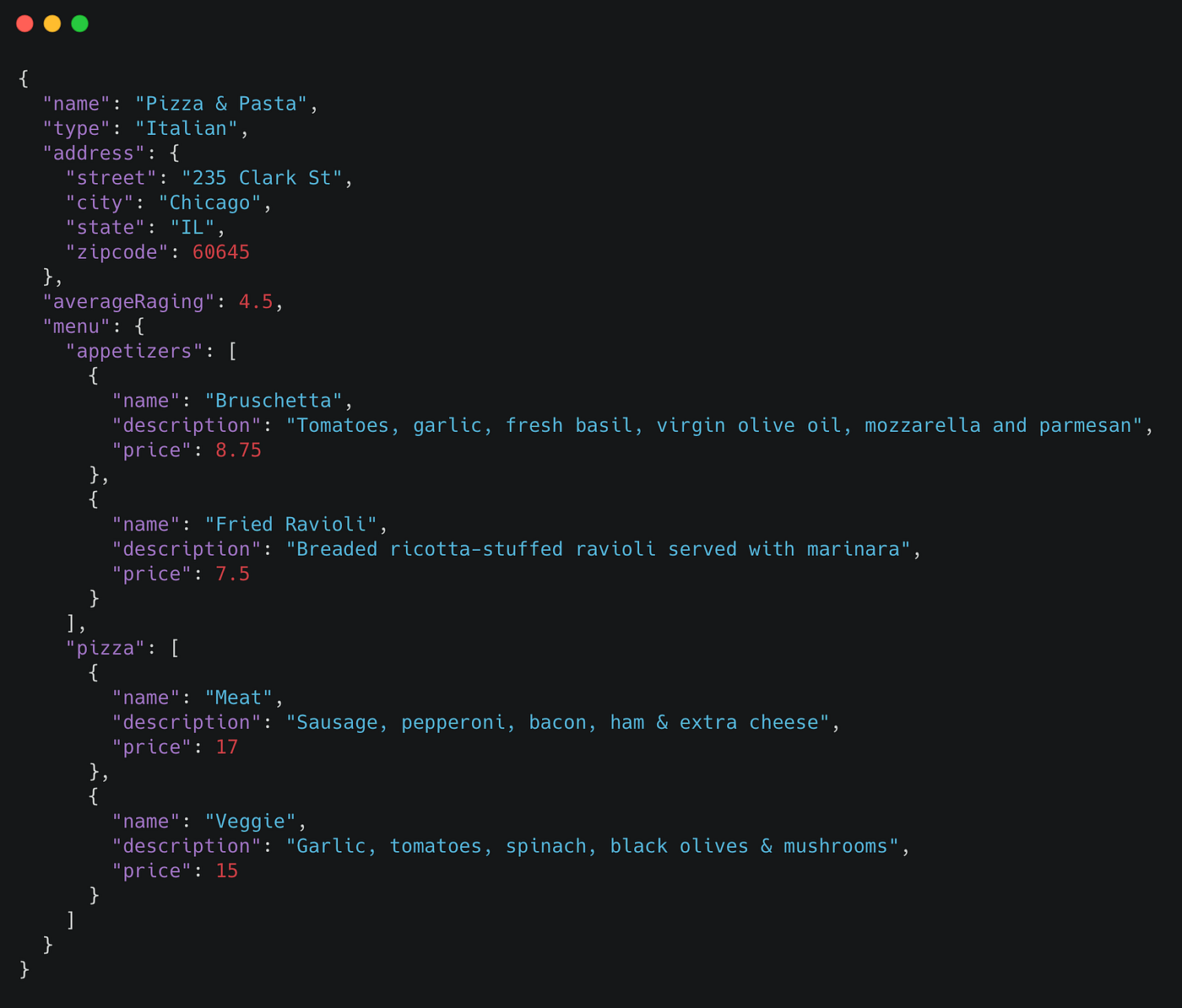 Backend Basics: RESTful API (API, REST, Methods, JSON, Examples) | by ...