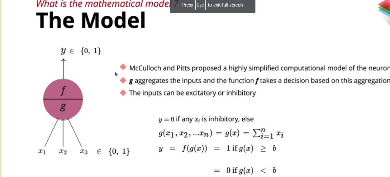 Simple MP neuron model in deep learning | by ravichandrareddya9 Tumu ...