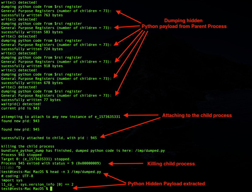 New macOS Bundlore Loader Analysis | by taha aka "lordx64" | Confiant