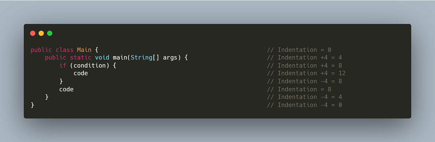 Android CodeView: Auto Indentation, Find and replace | by Amr Hesham | ITNEXT