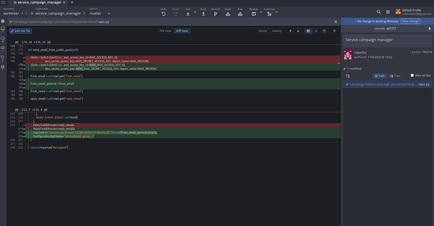 5 Git tools you can use to manage repositories | by Rakesh Bhatt | Medium