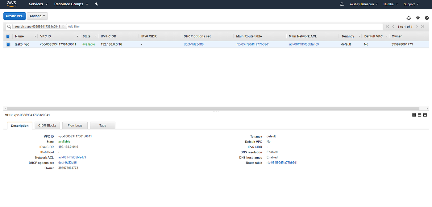 Creation Of Wordpress And And Secured Mysql Database Using Terraform By Akshay Baluapuri Medium