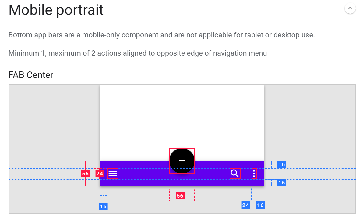 What’s a design system and how to create one? | by Yann Isabel | Medium