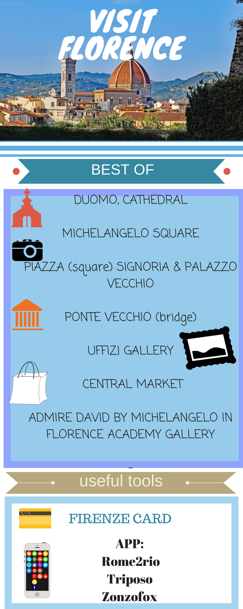 FLORENCE TOUR GUIDE, infographic. Visit Florence: essential travel ...