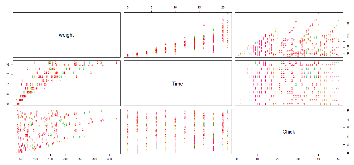 K-Nearest Neighbor and KNN Cross Validasi in R | by Srahmawatihindo ...