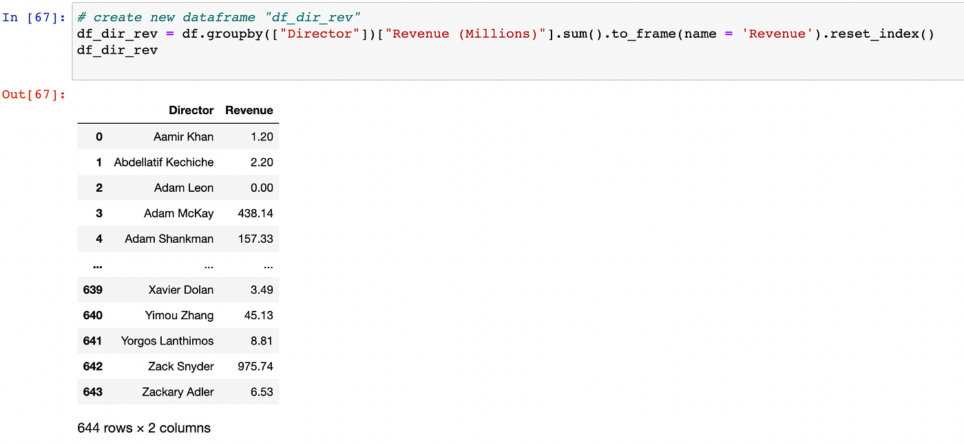 A Data Engineer’s Cheat Sheet on Pandas and Jupyter-Notebooks | by Dennis Ganzaroli | Geek ...