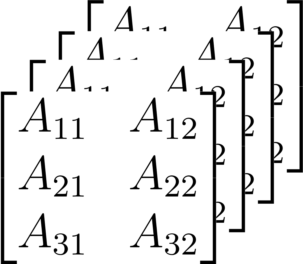 Linear Algebra Data Structures And Operations By Jake Batsuuri Computronium Blog Medium
