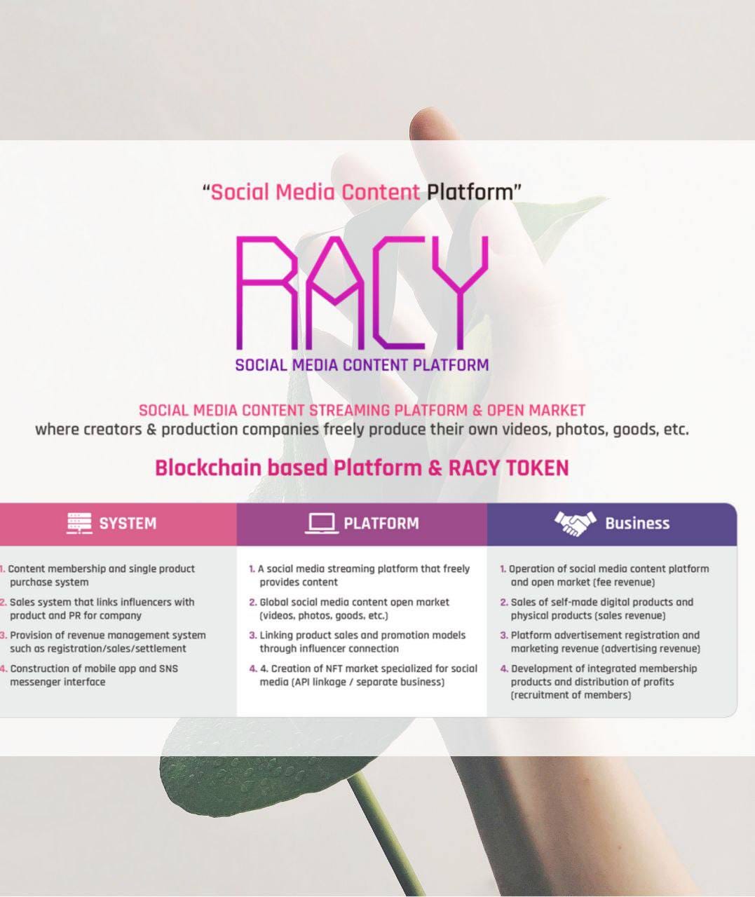 🌍 RACY PLATFORM. The RACY platform is a social media… | by RACY ...