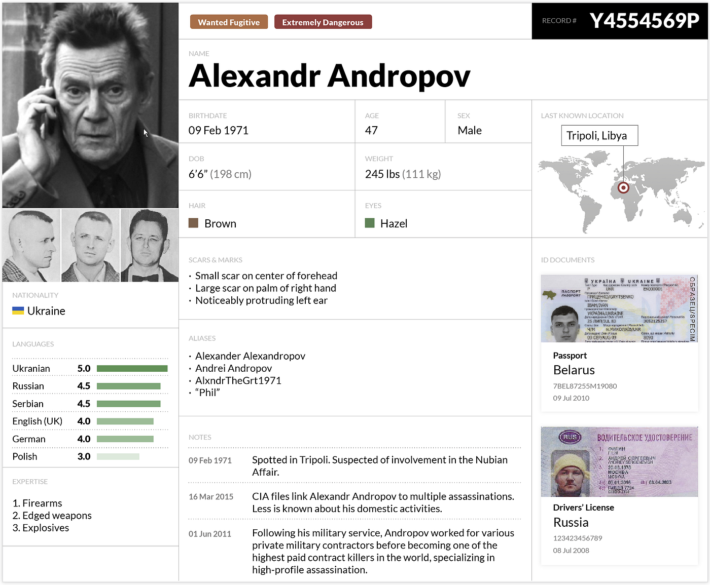 A secret agent database for the rest of us | by Herb Caudill | A Place ...