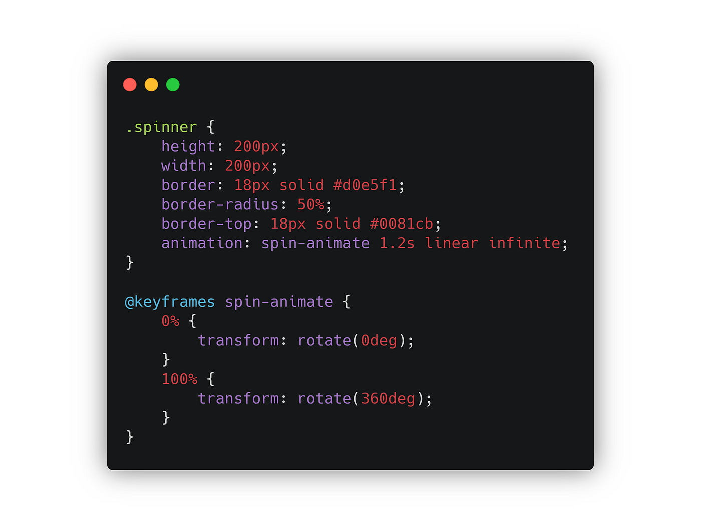 How to create loading spinner in CSS? | by Aniket Kudale | Medium