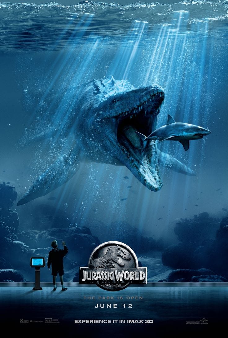 Jurassic World The Park Is Open