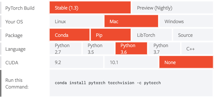 PyTorch from the first step. In the previous story in medium, I… | by ...