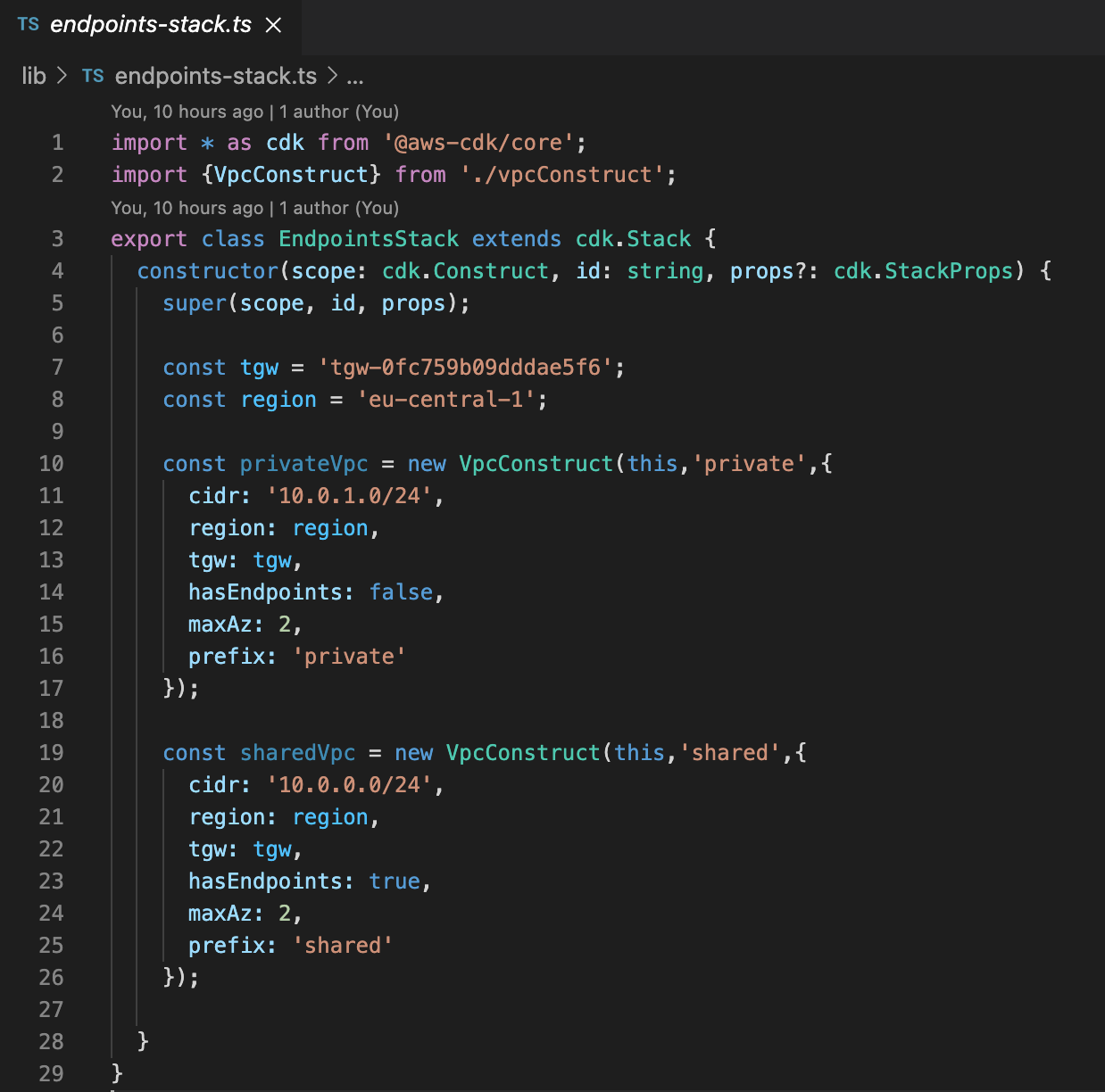 A Journey with AWS CDK and VPC Endpoints | by Claudio Morgia | AWS in ...