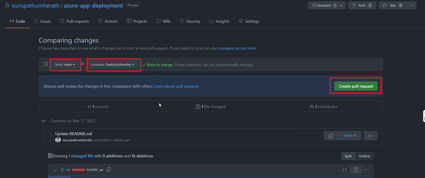 What is Version Control? And Understand Git and GitHub..! | by Isuru ...
