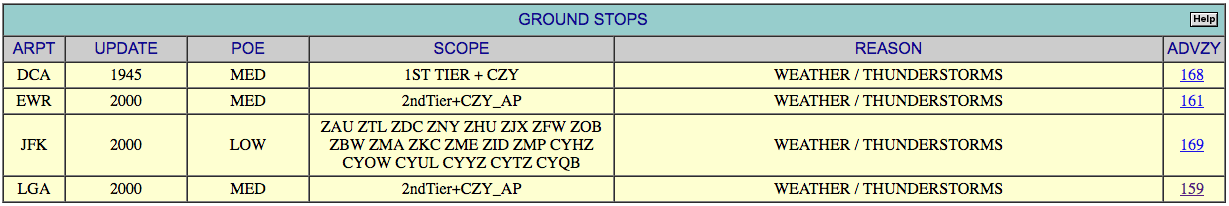 What’s with all the “ATC delays”? | by Michael McCracken | Medium