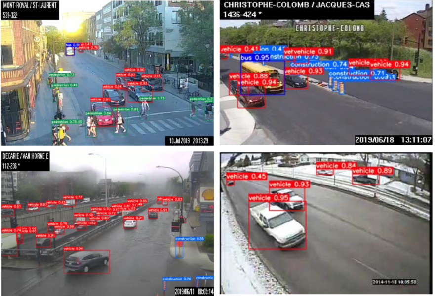 Detecting objects in urban scenes using YOLOv5 | by Jean-Sébastien Grondin | Towards Data Science