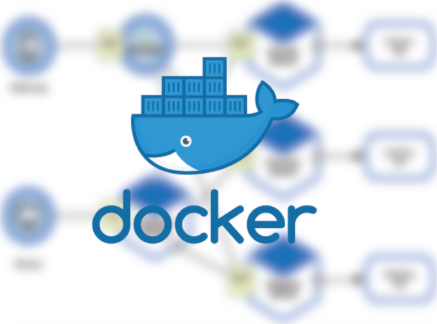 Containerizing Microservices In Docker Images By Nish Gowda Medium