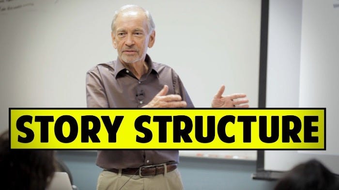 Introduction To The 14 Types Of Movie Characters by CSUN Professor Eric Edson [Screenwriting ...