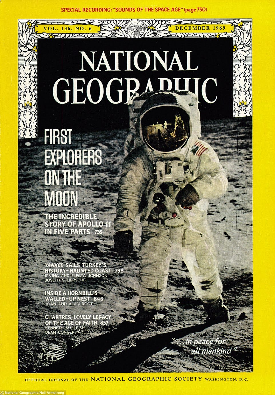 The most iconic “National Geographic” covers. | by Marios Kapsis | Medium