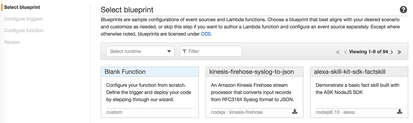 Aws Lambda Kotlin Redirector By しらじshiraji Asics Digital Medium
