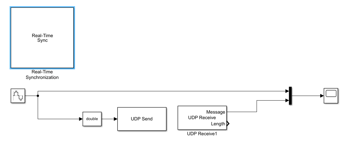 Udp Communication Between Unity And Matlab Simulink By Cihad Doğan