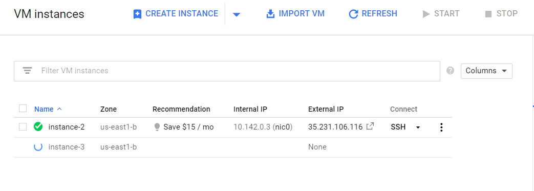 Deploy Your First Deep Learning Model On Kubernetes With Python Keras Flask And Docker By