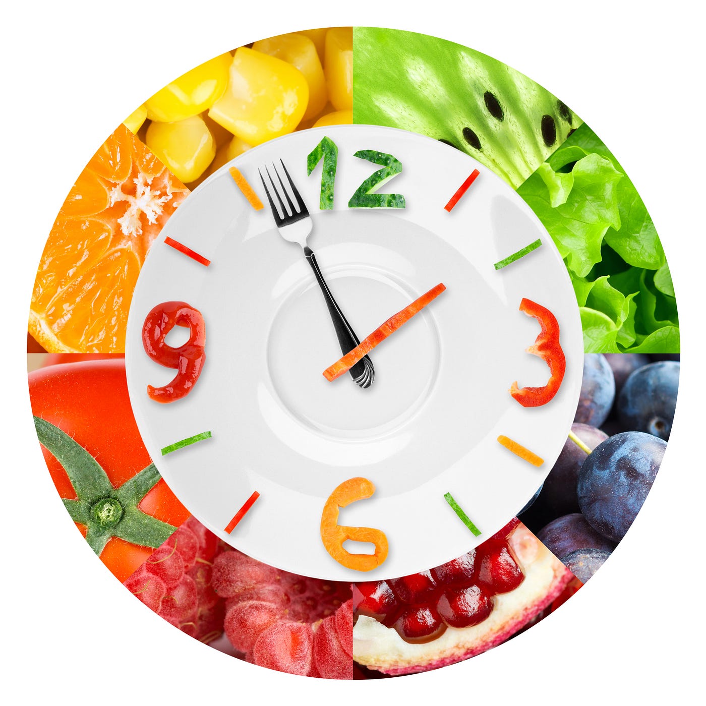 Does Meal Timing Matter?. Many people find it impossible to fit… | by ...