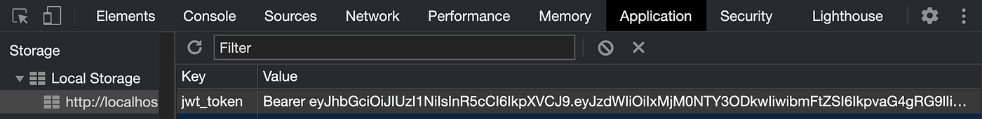How to Secure JWT in a Single-Page Application | by Nilanth | JavaScript in Plain English
