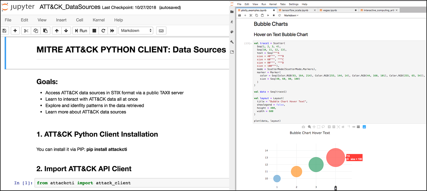 Threat Hunting with Jupyter Notebooks— Part 1: Your First Notebook 📓 ...