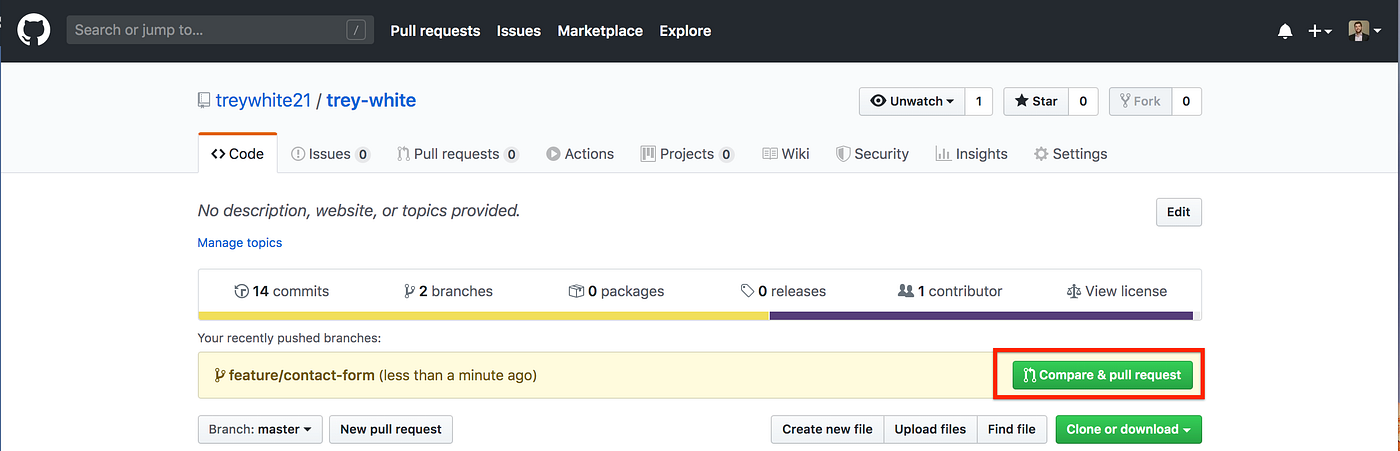 Code Collaboration via GitHub. I’m refraining from beginning this post ...