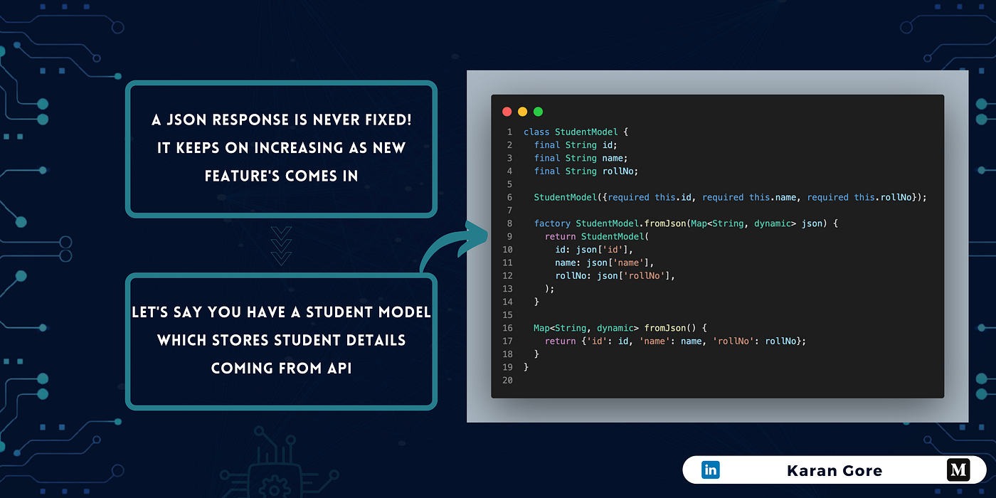 Flutter JSON Serialization. Automate your model creation with JSON… | by Karan Gore | Aug, 2022 ...