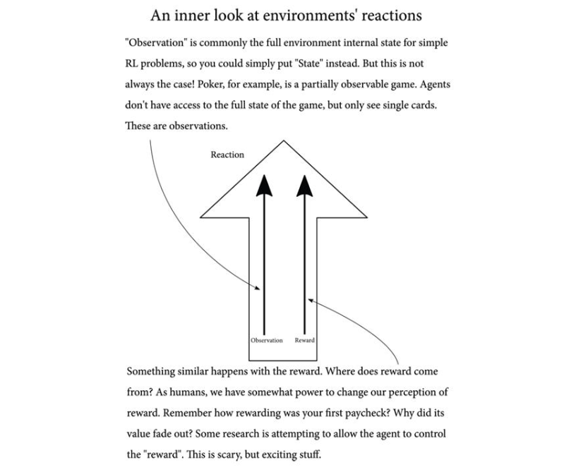 An Introduction to Deep Reinforcement Learning | by Erkan Sahin | Medium