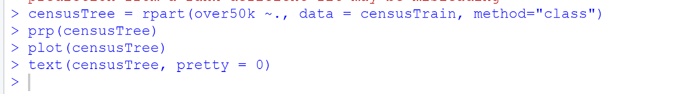 Using Logistic Regression and CART Decision Trees to Predict Earnings ...