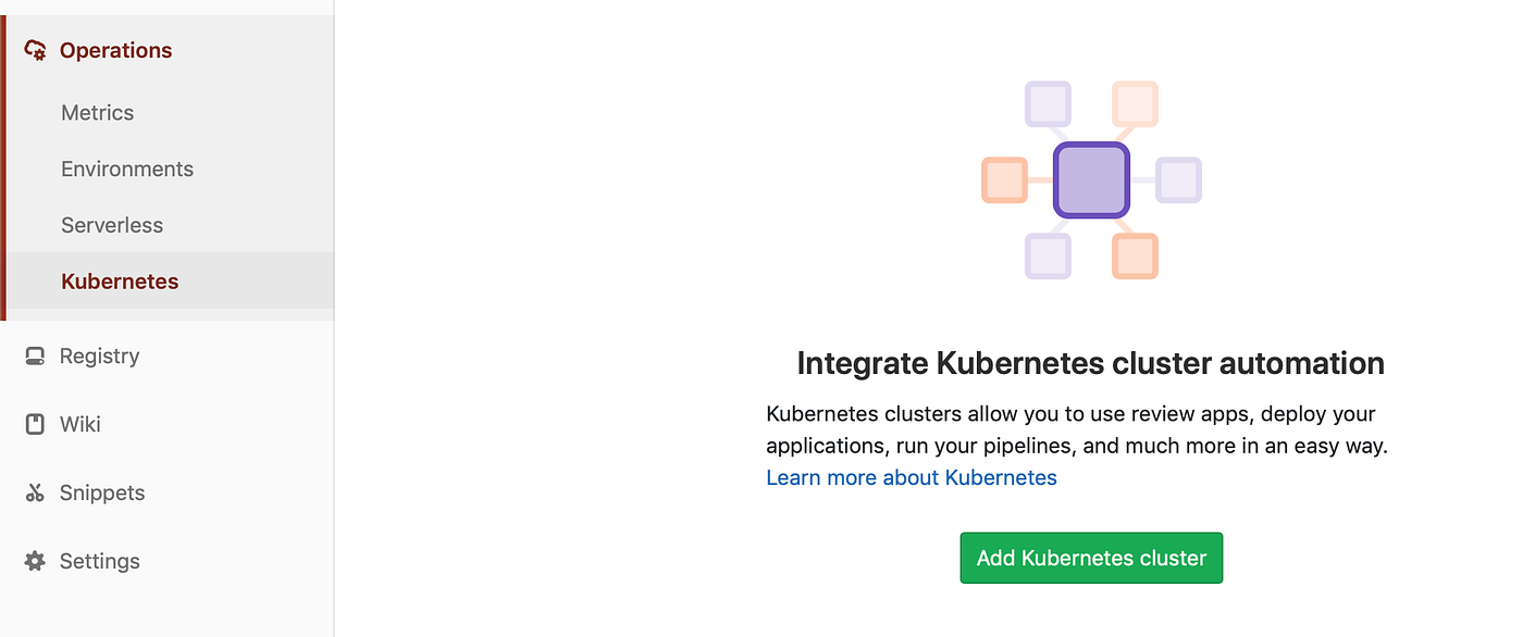 Let’s Explore Kubernetes. Kubernetes + Gitlab + Continuous… | by Kevin ...