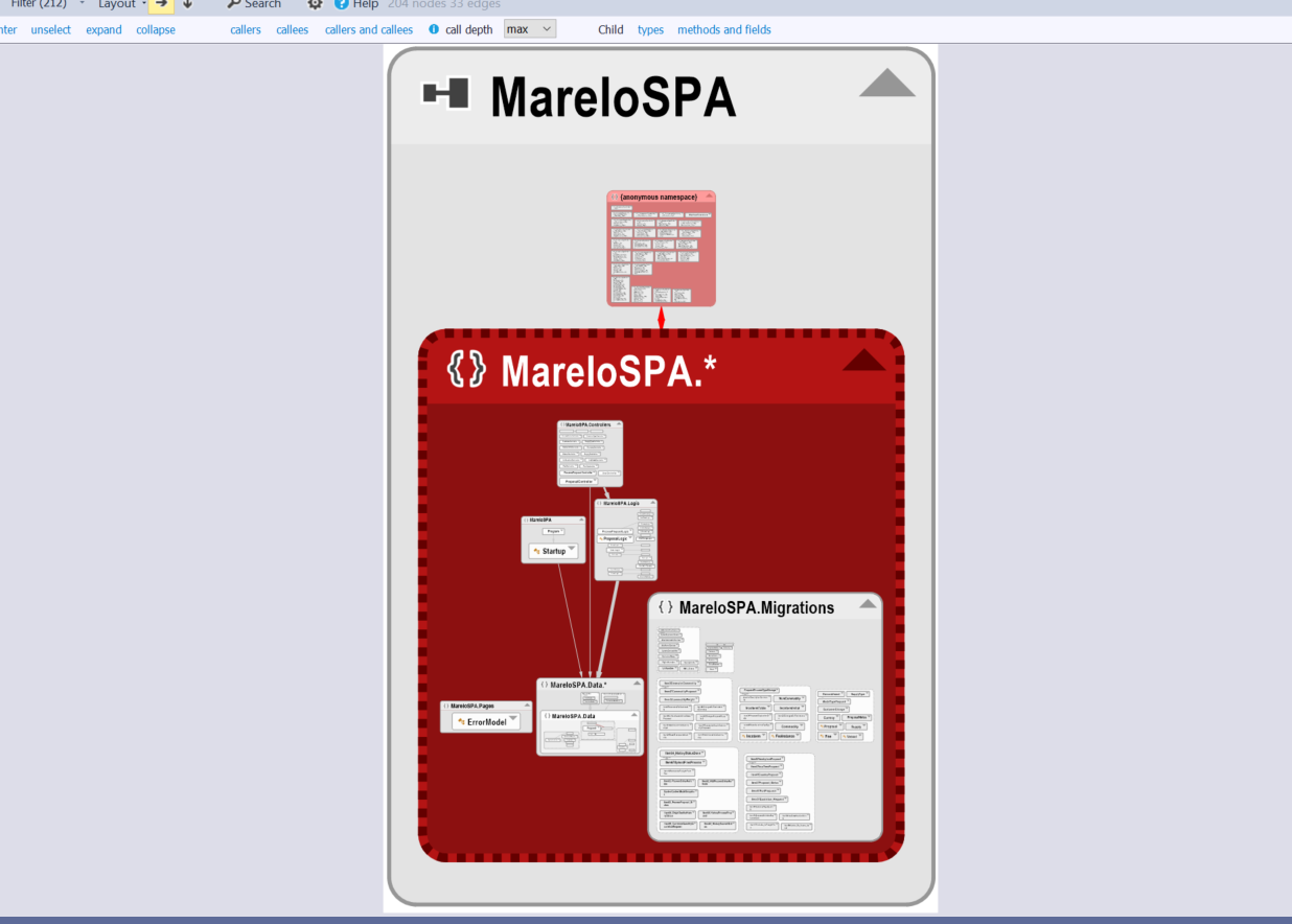 Dependency Graph with NDepend Tool for .NET Core applications | by ...