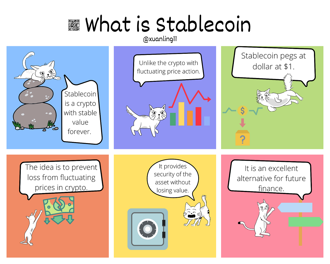 Crypto Comics — What is Stablecoin | by xuanling11 | Coinmonks | Mar ...