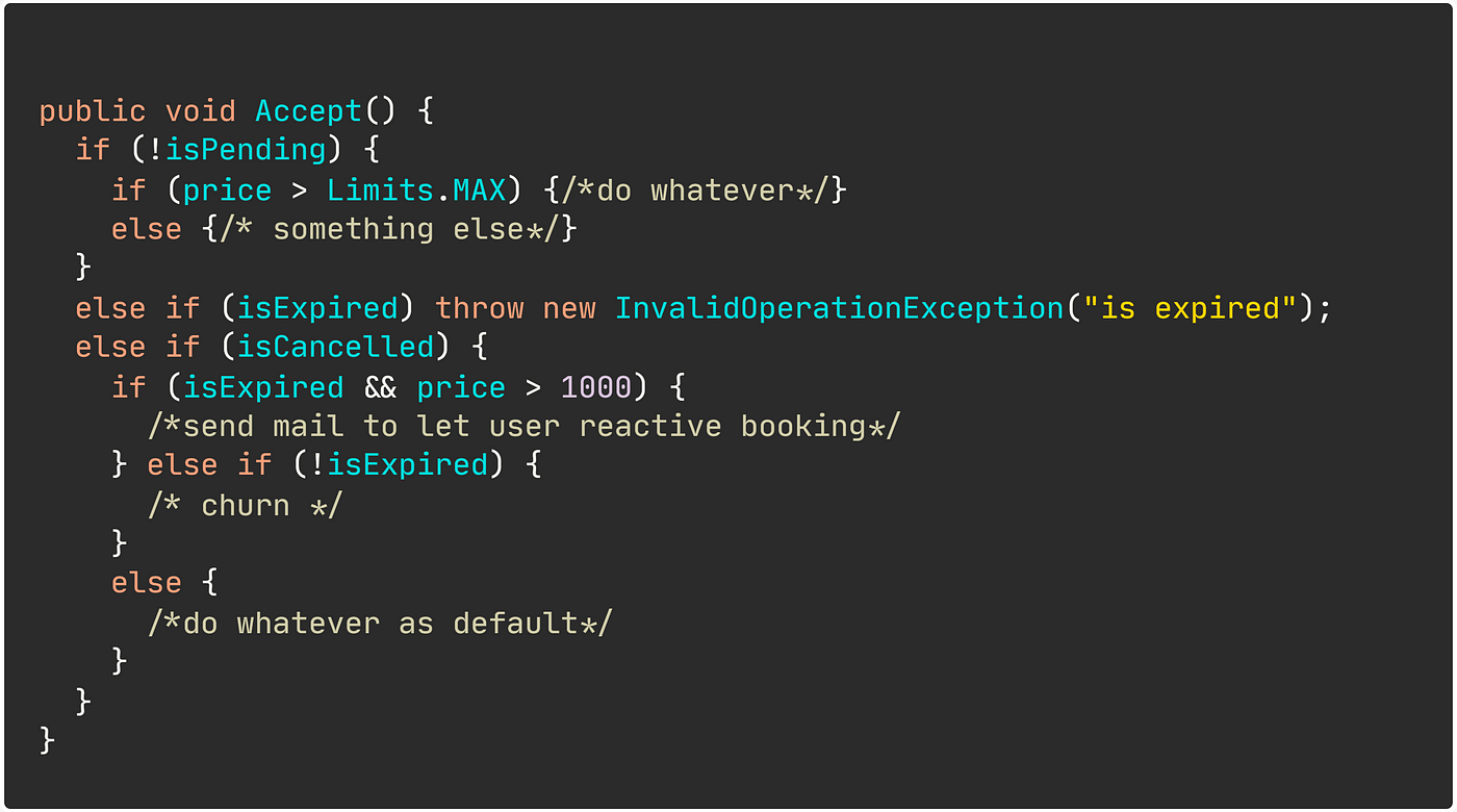 Stop Using If Else Statements Write Clean Maintainable Code Without… By Nicklas Millard